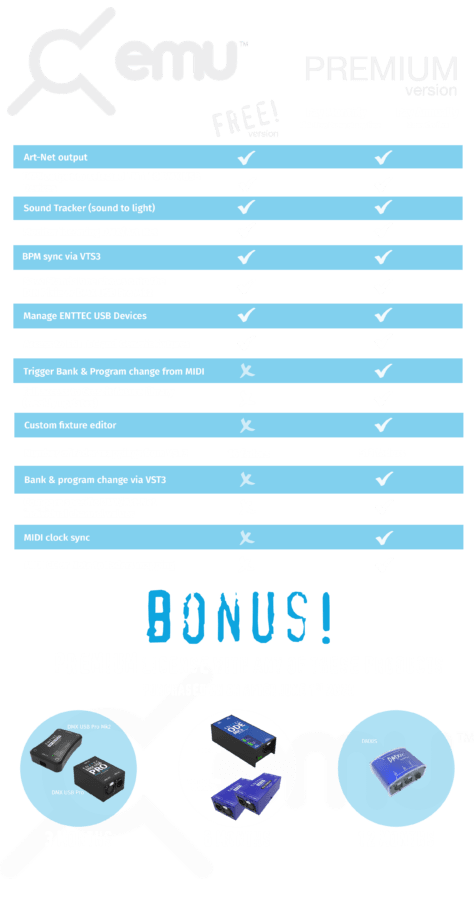Sound to Light controller for Musicians + DJs | ENTTEC : ENTTEC